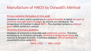 Manufacturing process of n ox, hno3 and nh4 salts | PPT