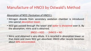 Manufacturing process of n ox, hno3 and nh4 salts | PPTX