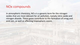 Manufacturing process of n ox, hno3 and nh4 salts | PPT