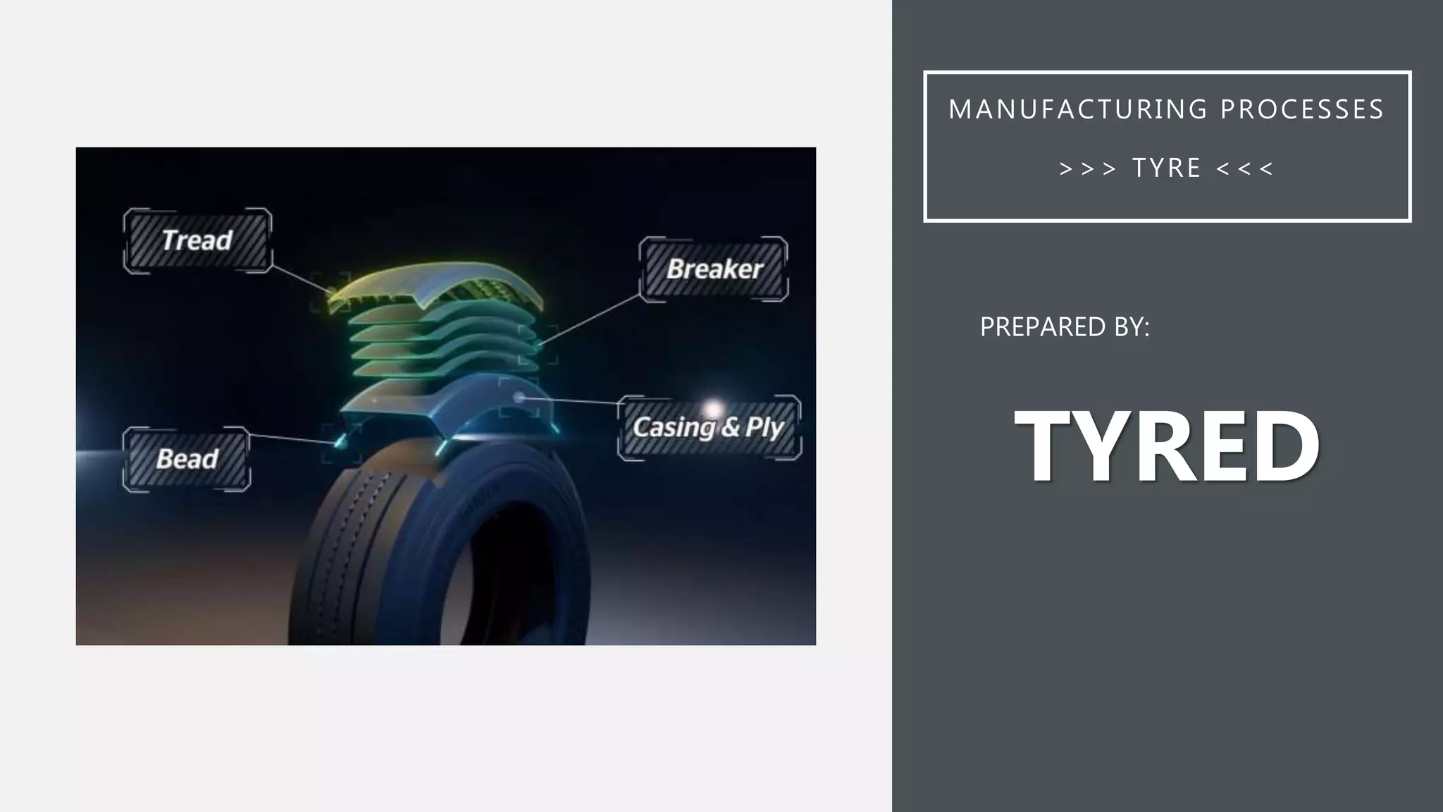 Manufacturing Process of Tyre | PPTX