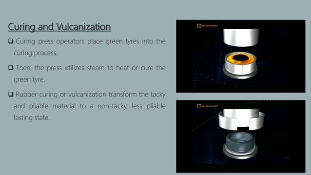Manufacturing Process of Tyre | PPTX | Civil Engineering Industry ...