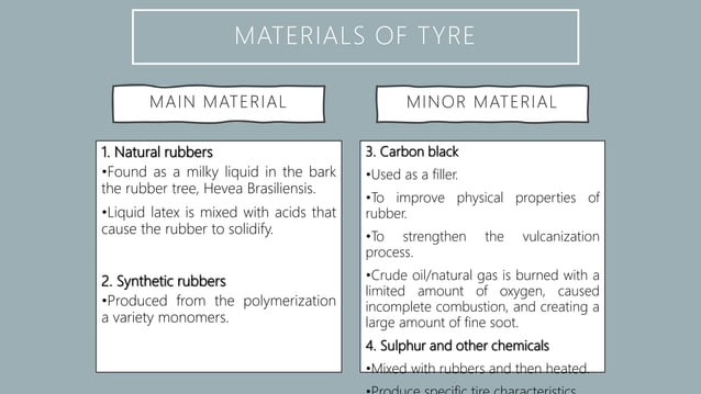 Manufacturing Process of Tyre | PPTX | Civil Engineering Industry ...