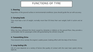 Manufacturing Process of Tyre | PPTX
