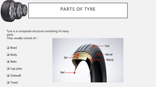 Manufacturing Process of Tyre | PPTX
