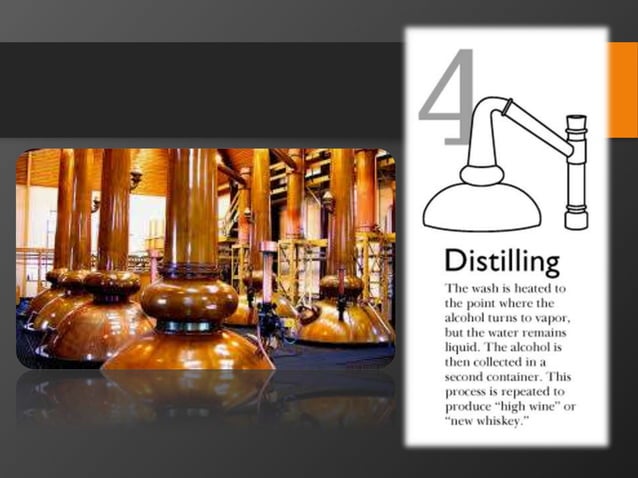 Manufacturing process of whisky | PPTX | Alcoholic Beverages | Food & Drink