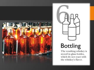 Manufacturing process of whisky | PPTX