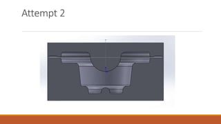 Manufacturing process project | PDF
