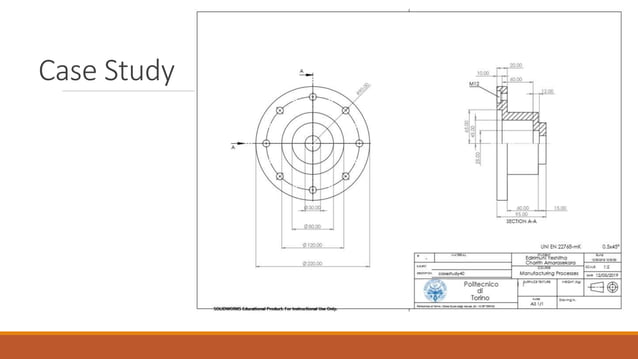 Manufacturing process project | PPT