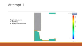 Manufacturing process project | PDF