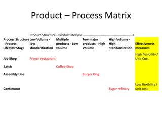 Manufacturing+process+selection+and+design.ppt