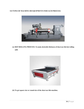 Manufacturing Process Project | PDF