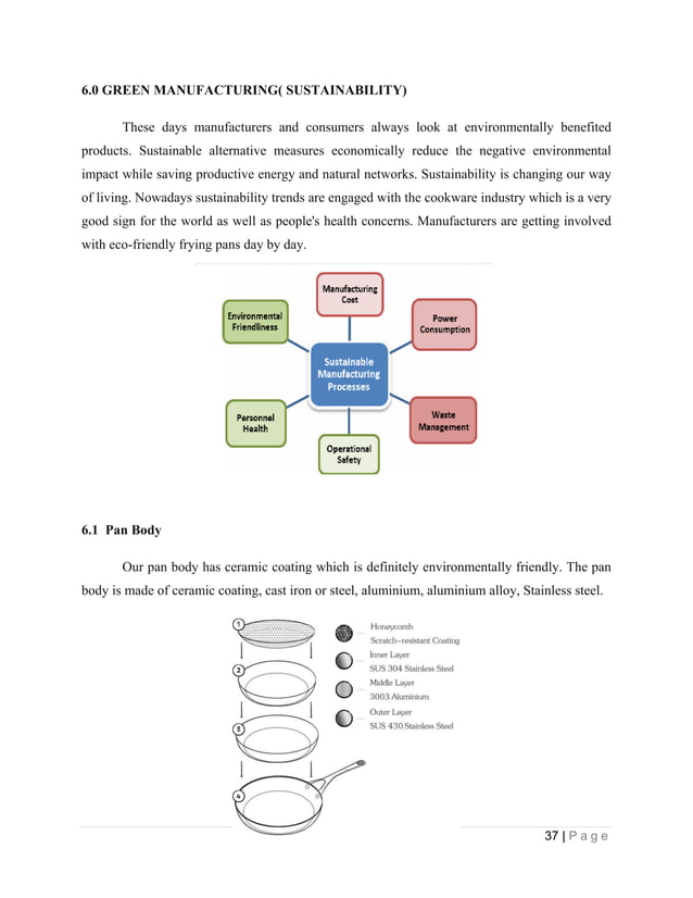 Manufacturing Process Project | PDF