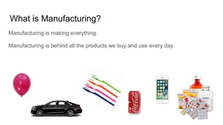 Manufacturing Resources for Your Classroom | PPTX