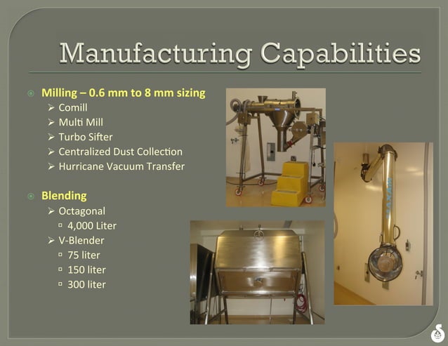 Sabinsa Manufacturing | PPT