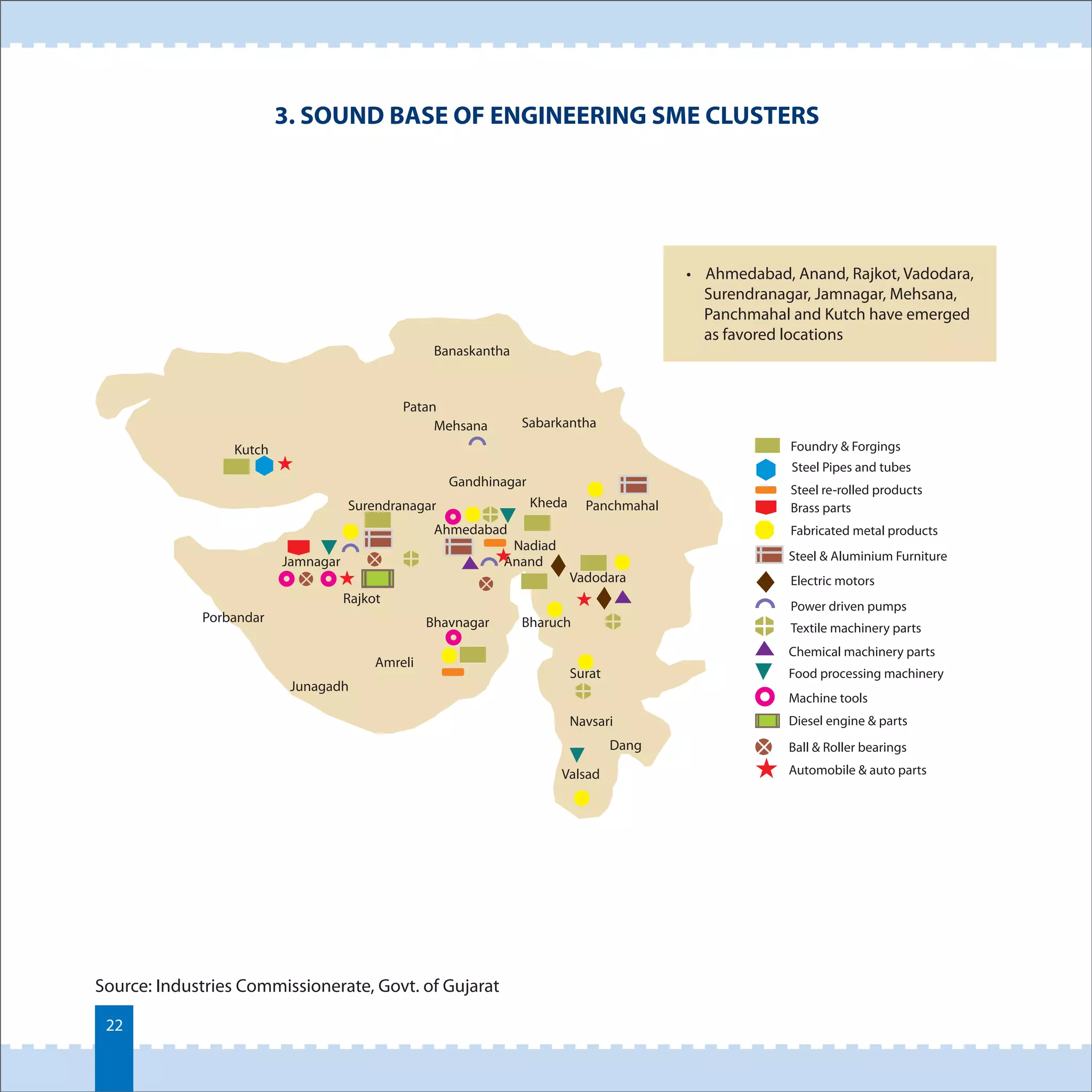 Vibrant Gujarat - Manufacturing Sector Profile | PDF