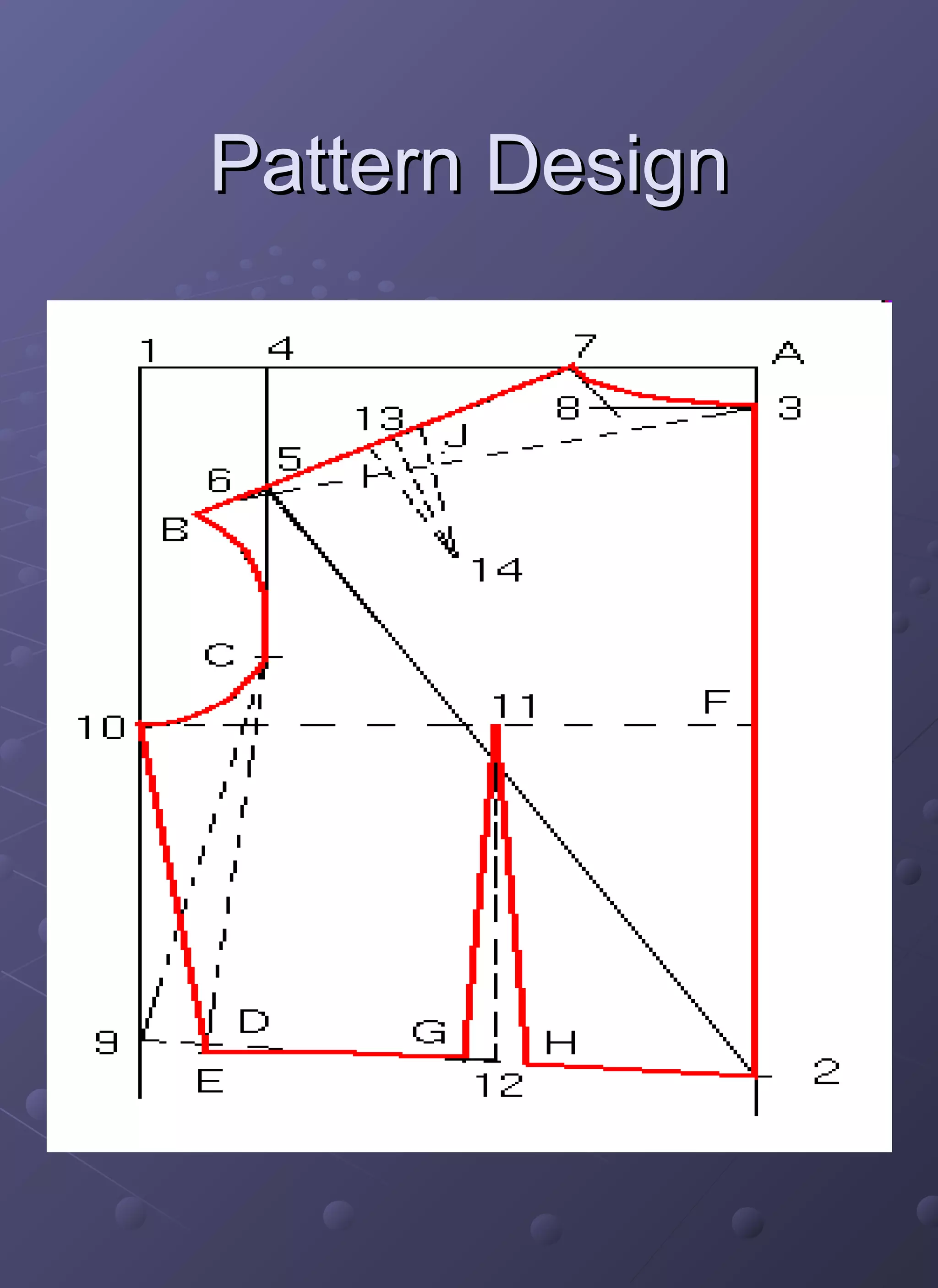 Manufacturing sequence of garments | PPT