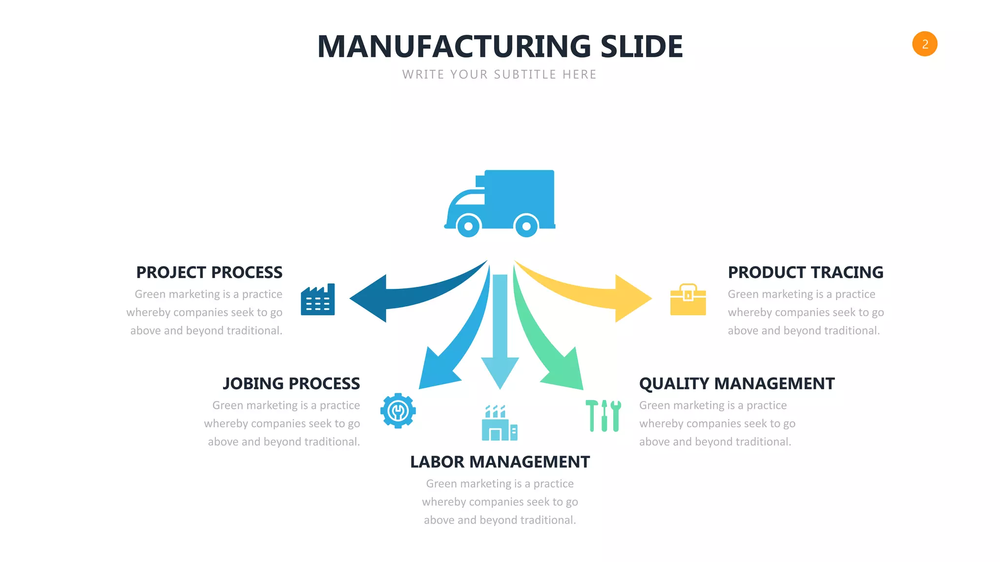 Manufacturing Slides Powerpoint Template.pptx