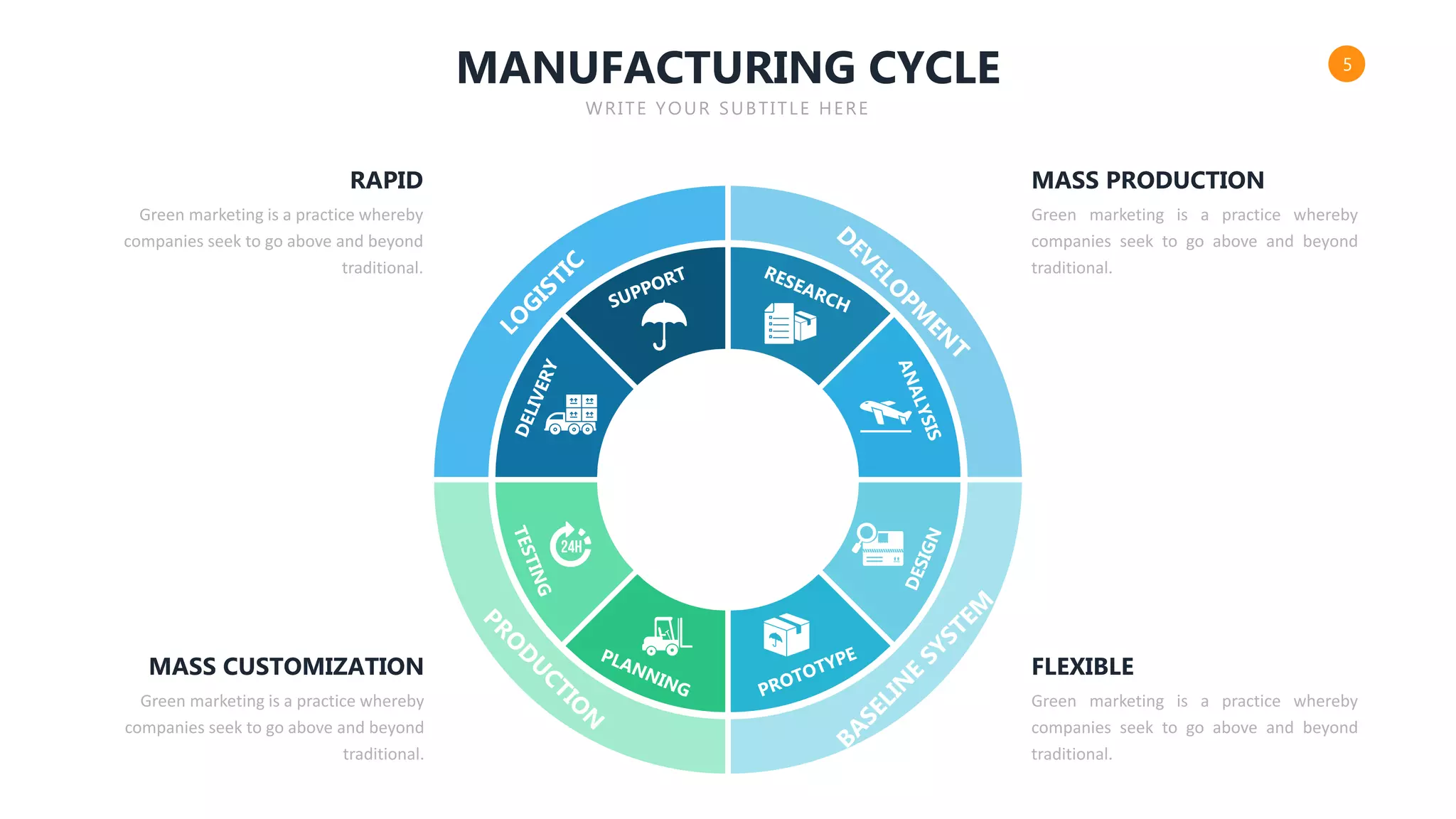 Manufacturing Slides Powerpoint Template.pptx