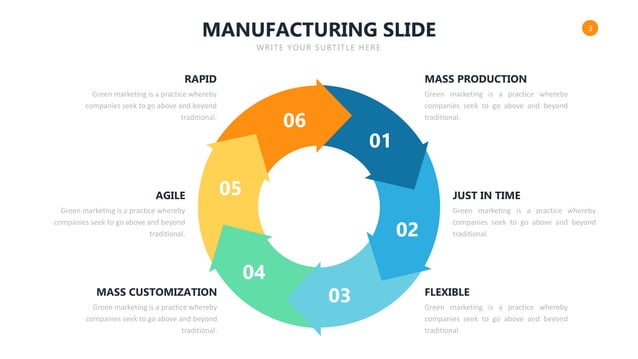 Manufacturing Slides Powerpoint Template.pptx