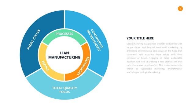 Manufacturing Slides Powerpoint Template.pptx