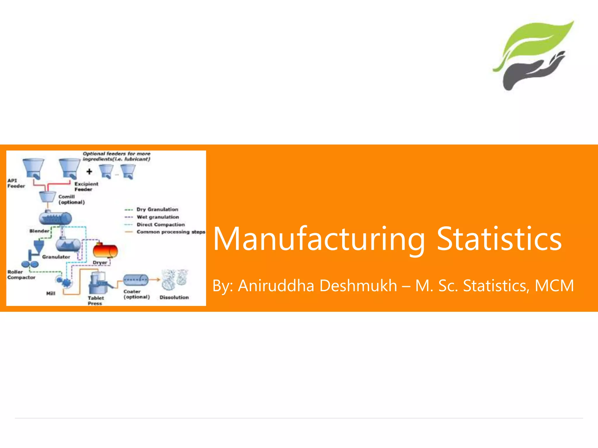 Manufacturing Statistics | PPTX