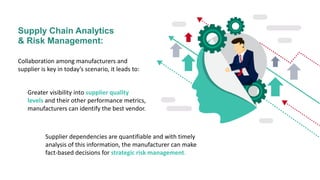Manufacturing & Supply Chain Analytics Use Cases | PDF