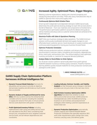 Manufacturing Supply Chain with GAINS | PDF