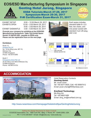 EOS/ESD Association, Inc. Manufacturing Symposium in Singapore | PDF