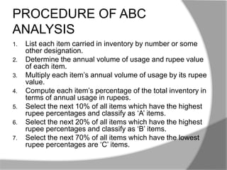 Inventory Control | PPTX