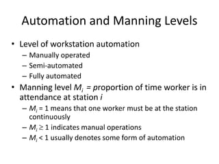 Manufacturing System Defined mechanical.pptx