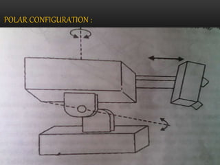Manufacturing system (robotics) | PPTX