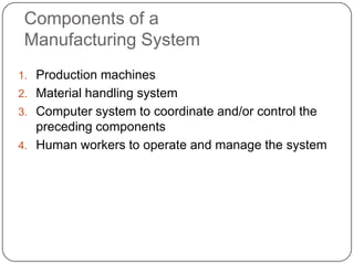 Manufacturing systems | PPT