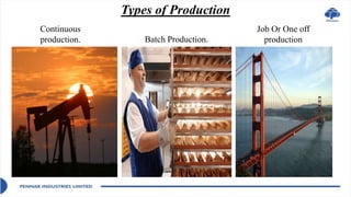 Manufacturing Methods / Production Techniques | PPSX
