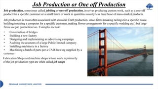 Manufacturing Methods / Production Techniques | PPSX