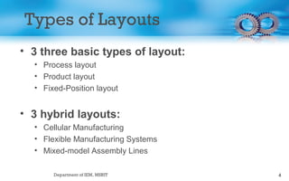 Manufacturing systems design | PPT