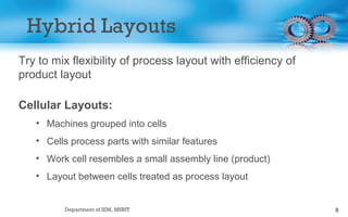 Manufacturing systems design | PPT