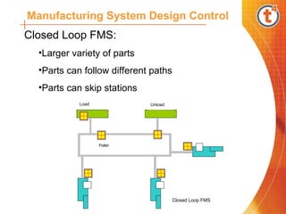 Manufacturing Systems Design and Control - Arun Antony.ppt