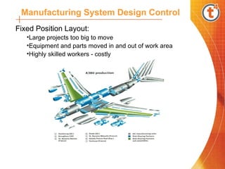 Manufacturing Systems Design and Control - Arun Antony.ppt