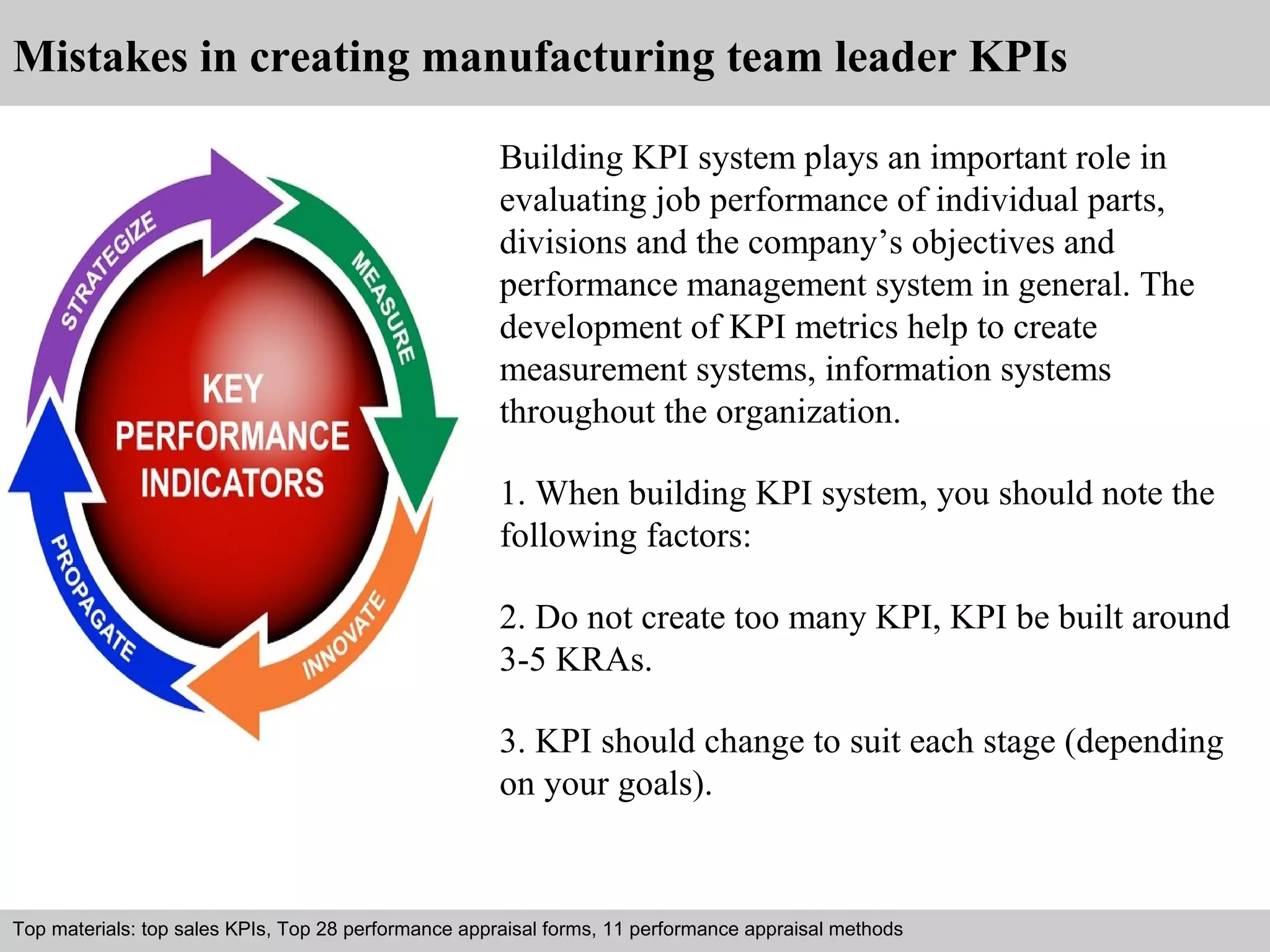 Manufacturing team leader kpi | PPT