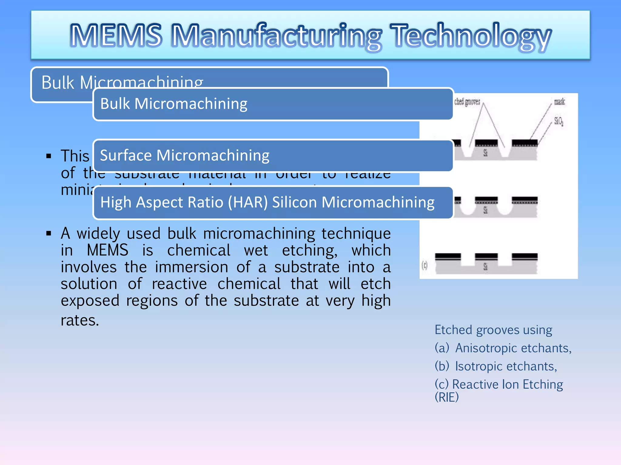 Manufacturing technology | PPTX