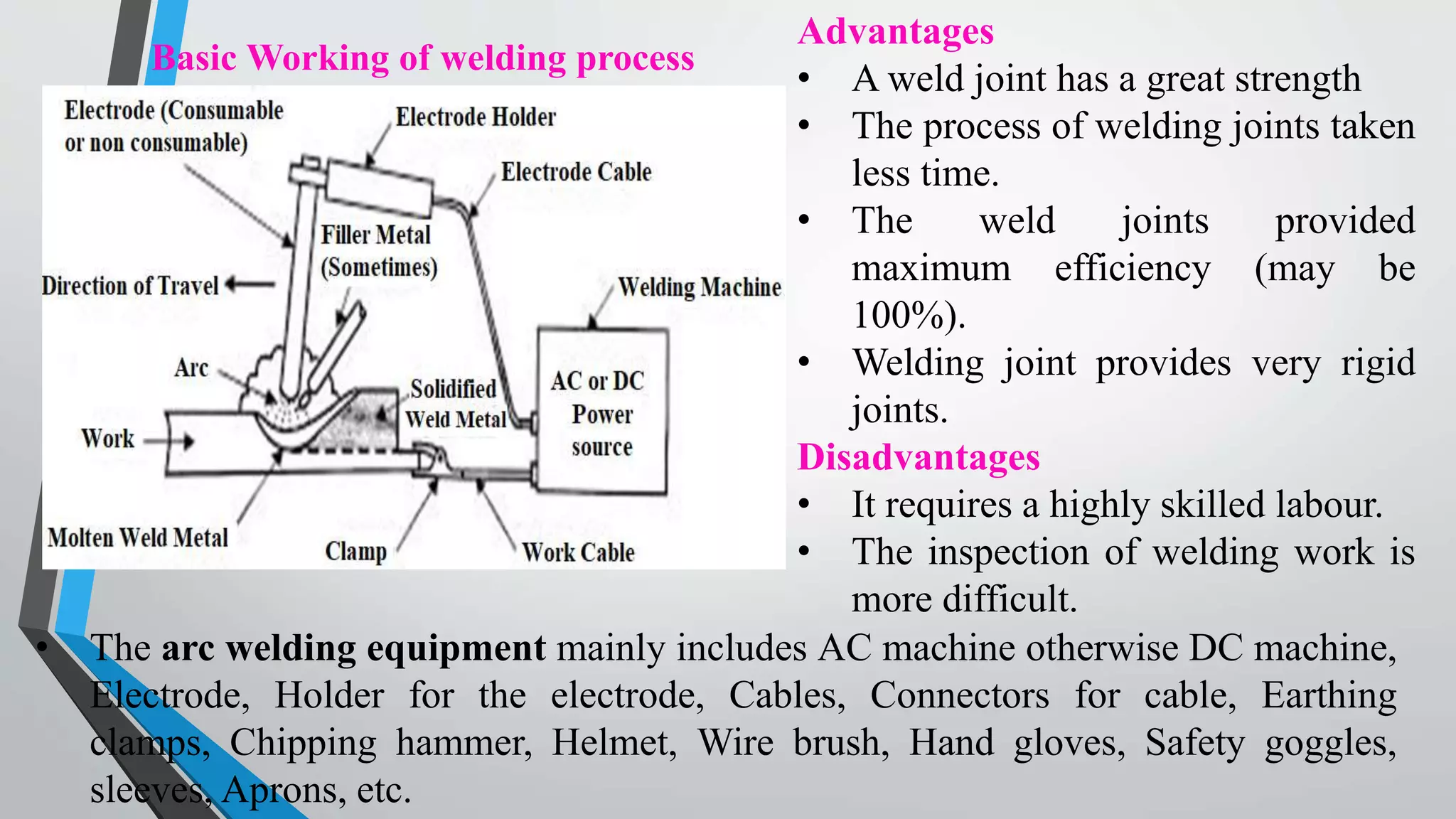 Manufacturing technology I ME 8351 joining process | PPTX