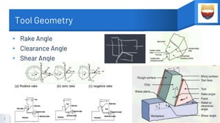 MANUFACTURING TECHNOLOGY - METAL CUTTING THEORY.pptx