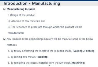 Manufacturing Technology complete course | PDF