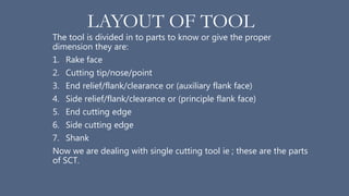 Tool geometry or layout (Manufacturing technology ) | PPTX