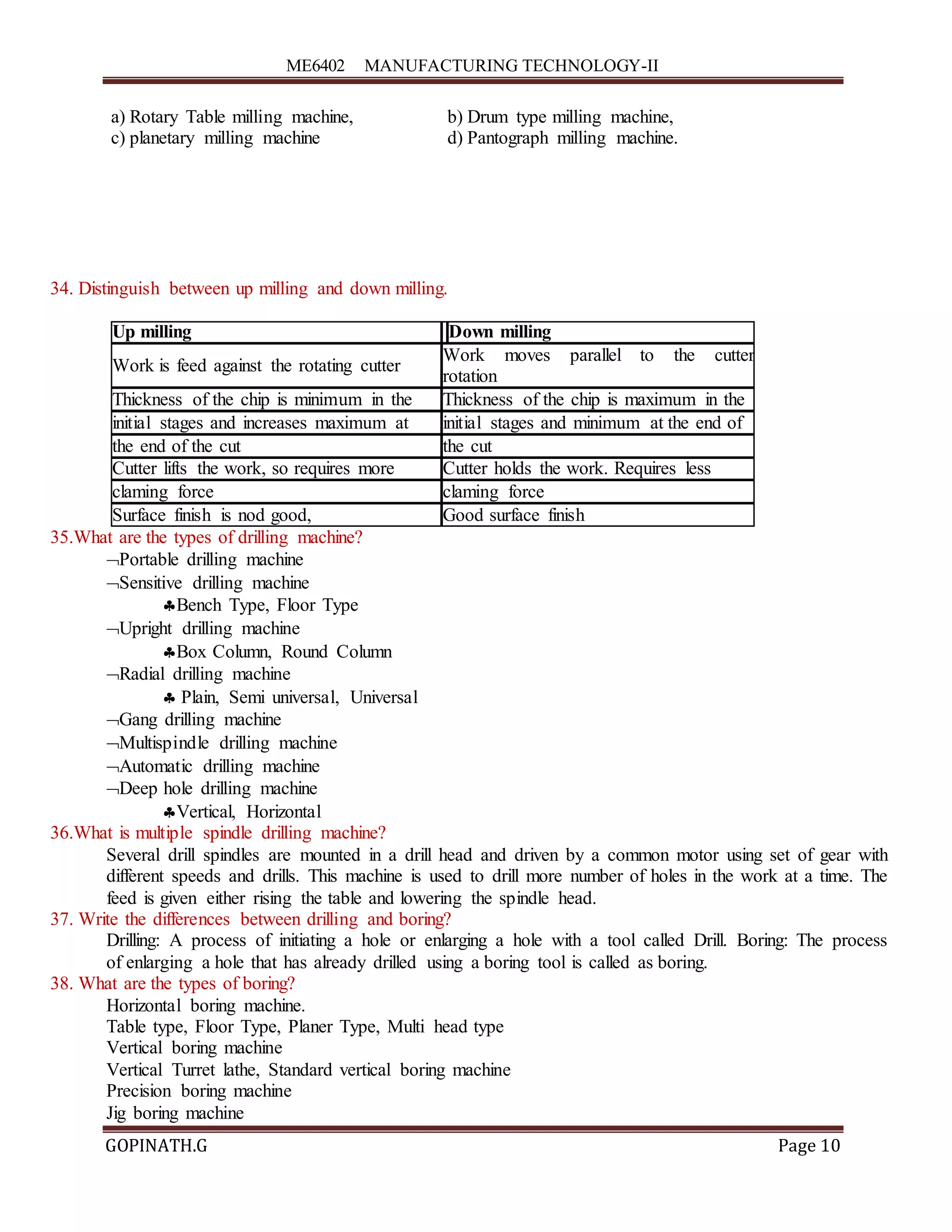 Manufacturing technology II 2 marks questions & answers | DOCX