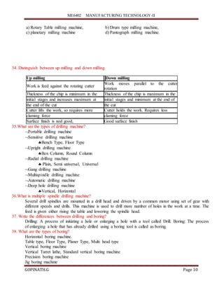 Manufacturing technology II 2 marks questions & answers | DOCX