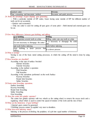 Manufacturing technology II 2 marks questions & answers | DOCX