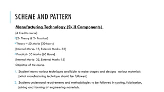 Manufacturing_Technology_L11111_PPT.pptx