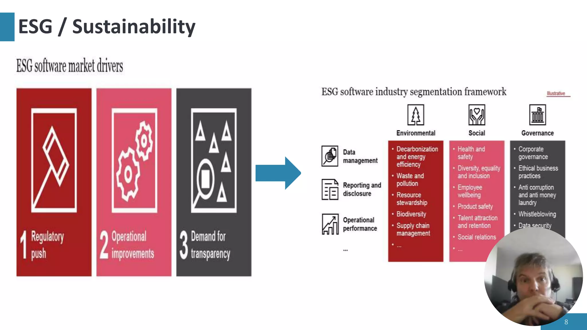 Manufacturing Tips and Tricks on Implementing ESG policies.pptx