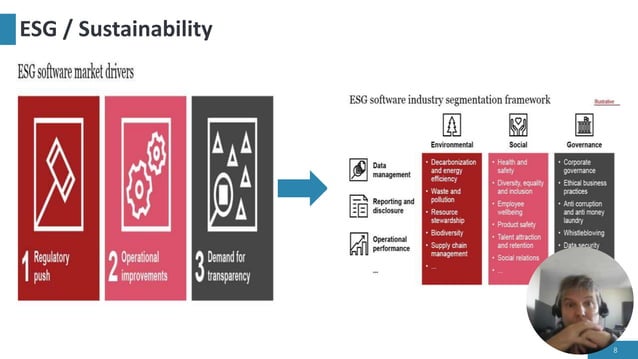 Manufacturing Tips and Tricks on Implementing ESG policies.pptx
